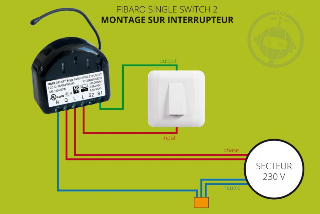 Installer une box Fibaro | Tutomotique
